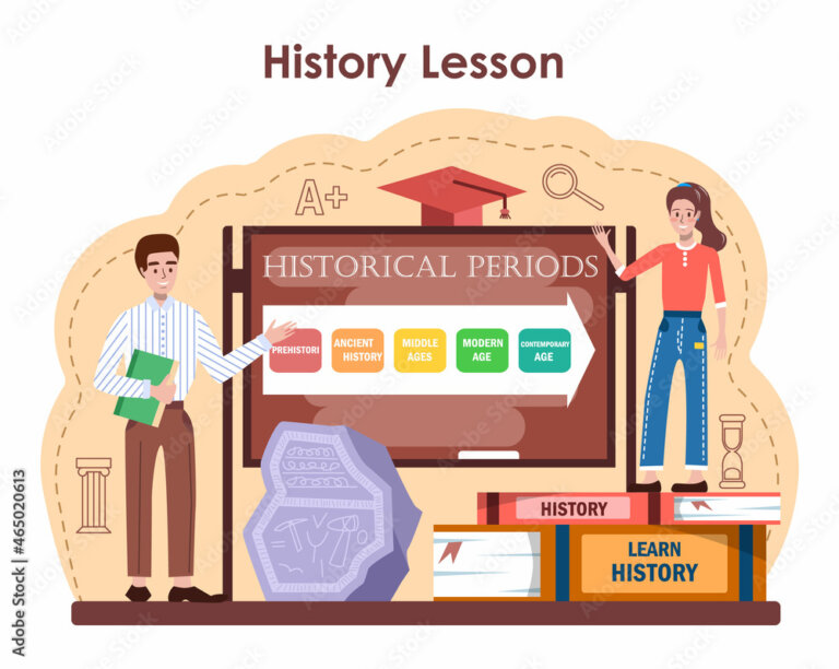 All the Edexcel GCSE History Past Papers - Greenhill Academics